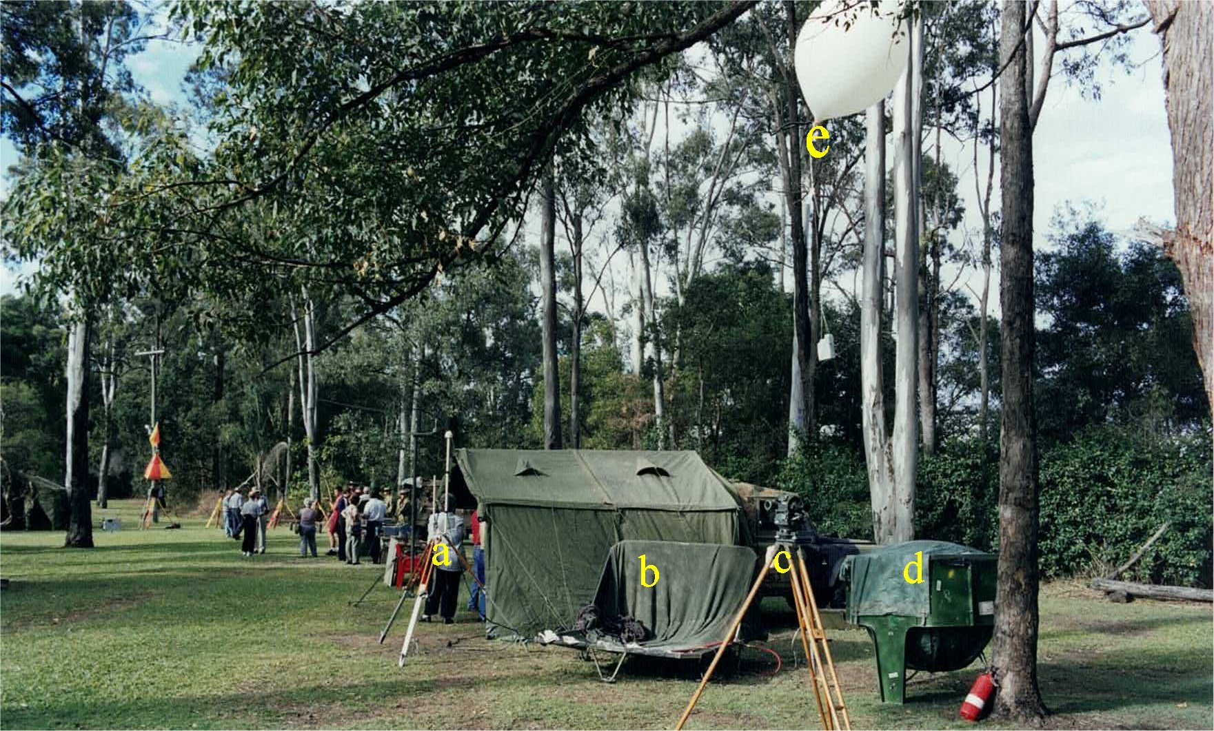 Methods of Locating – Locating Surveillance and Target Acquisition ...